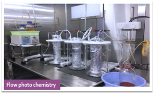 Flow Chemistry | Curia