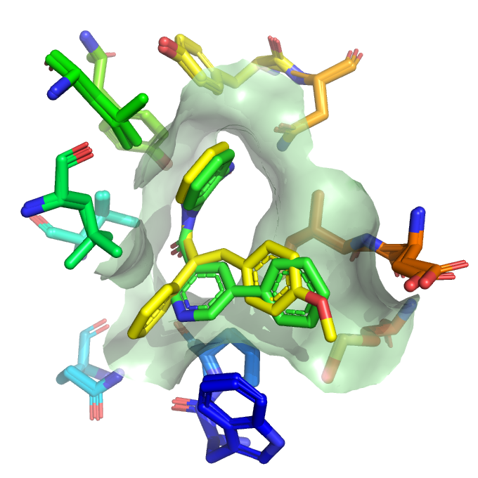 Computer Aided Drug Design